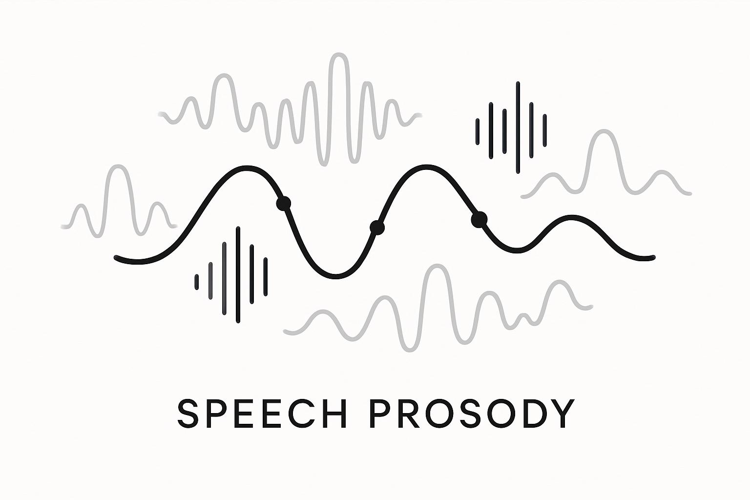 Speech Prosody: The Ultimate Guide for Linguistics Enthusiasts ...